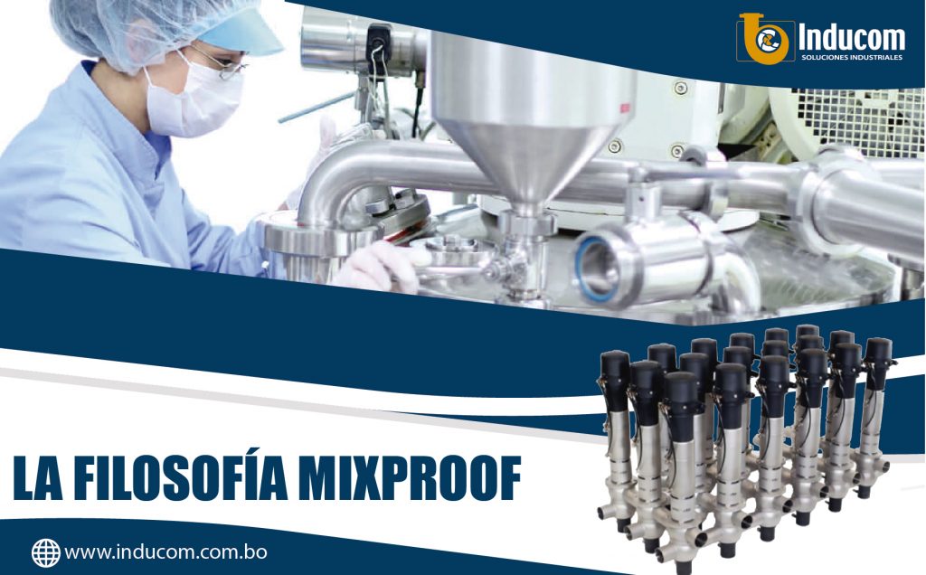 LA FILOSOFÍA MIXPROOF - Inducom Peru - Eleva tu rendimiento